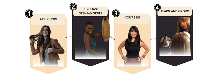 Dimples Top Extensions, Toppers, and Wigs, wholesale